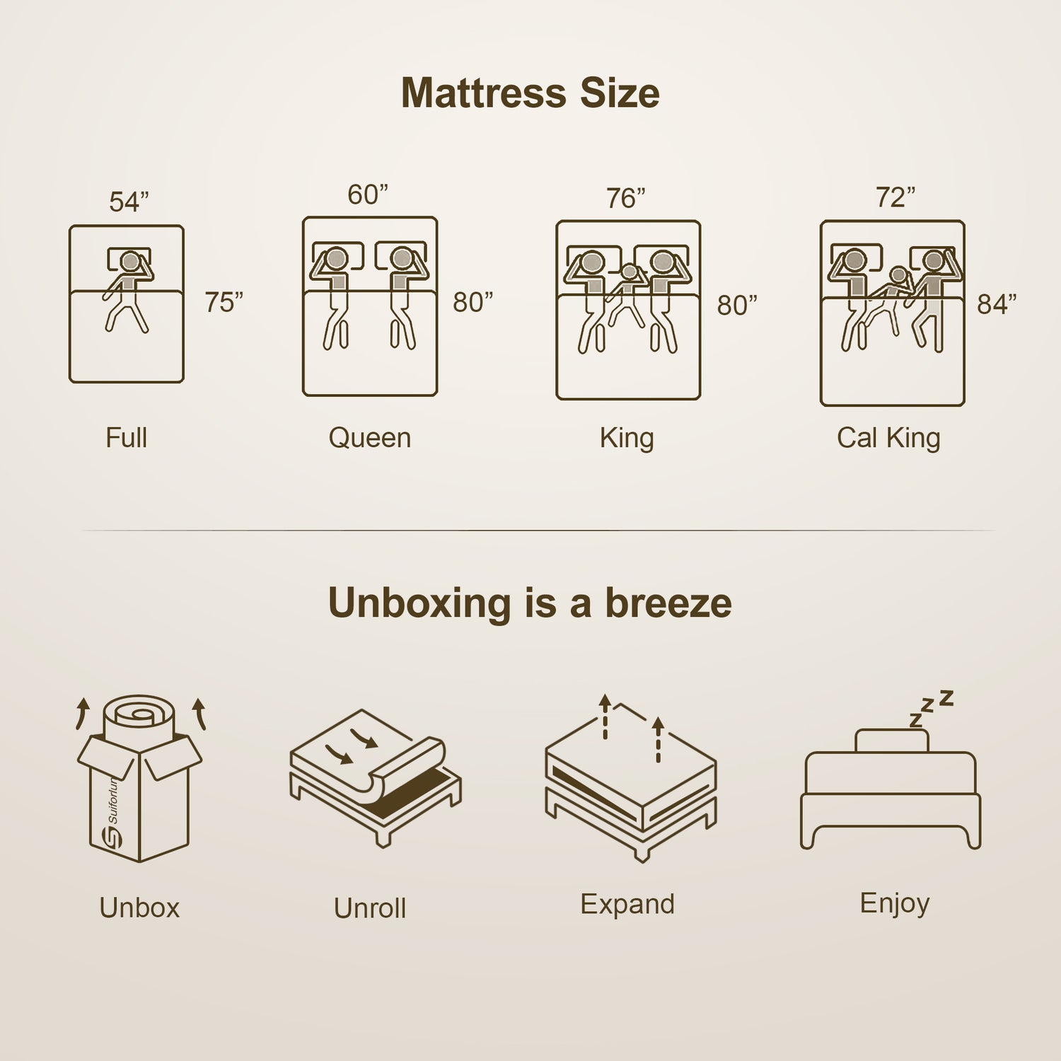 Suiforlun Premium Hybrid Mattress